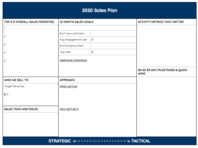 2020 One-Page Sales Plan Worksheet