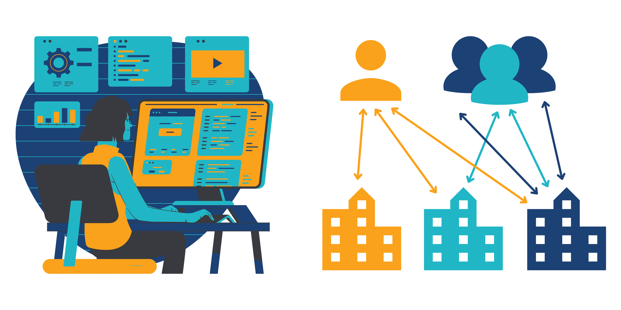 Using Custom Association Labels Between Objects in HubSpot