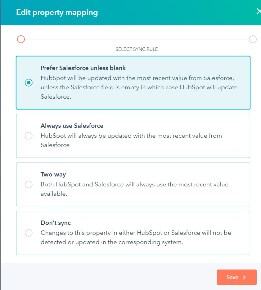 Ultimate Guide: HubSpot Salesforce Integration